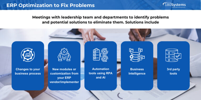 ERP Optimization - Expert Insights on ERP Optimization Strategy