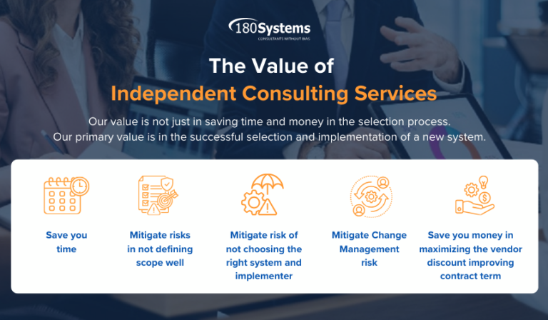 The Value of Independent Consulting Services - 180Systems